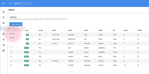 Fleet management – Dashboard Story, Inc. (dba Duet)